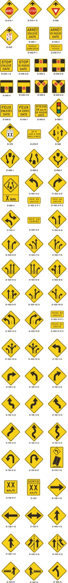 Panneaux de signalisation routière du Québec - Techni-Concept Premium