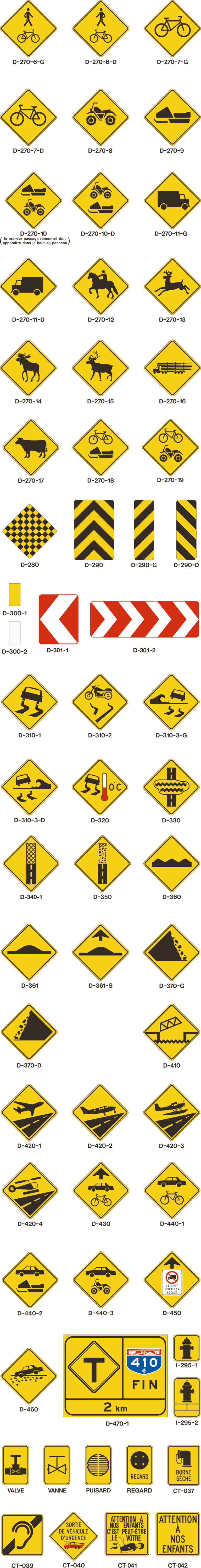 Panneaux de signalisation routière du Québec - Techni-Concept Premium